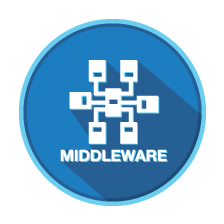 Middleware - Saixiii